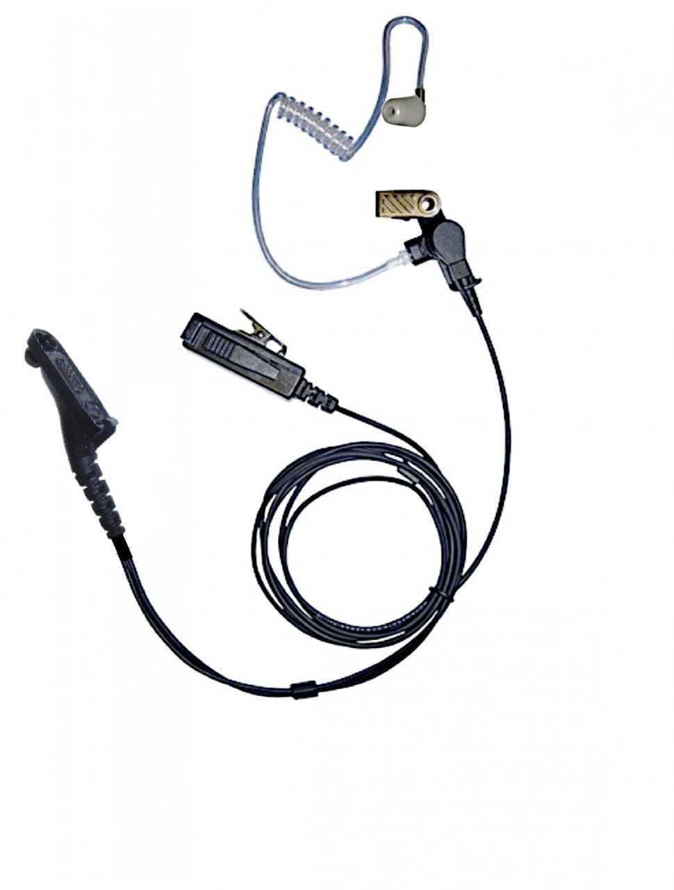 Motorola IMPRES Black 2-Wire Surveillance Kit PMLN6129A | Direct Radios